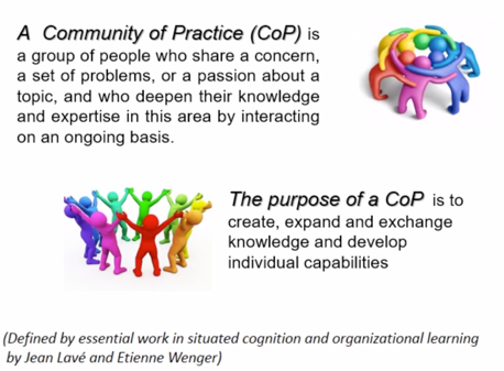 5R Adult Learning Assignment 7: Experiential Learning – Reflective ...